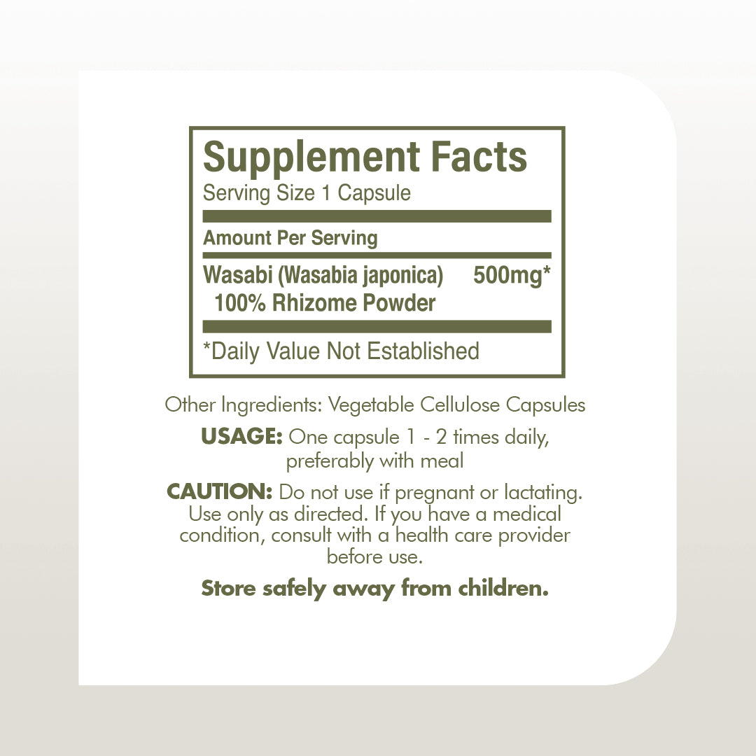 Wasabi 6-MSITC Supplements - PureSabi | Real Wasabi – Real Wasabi, USA